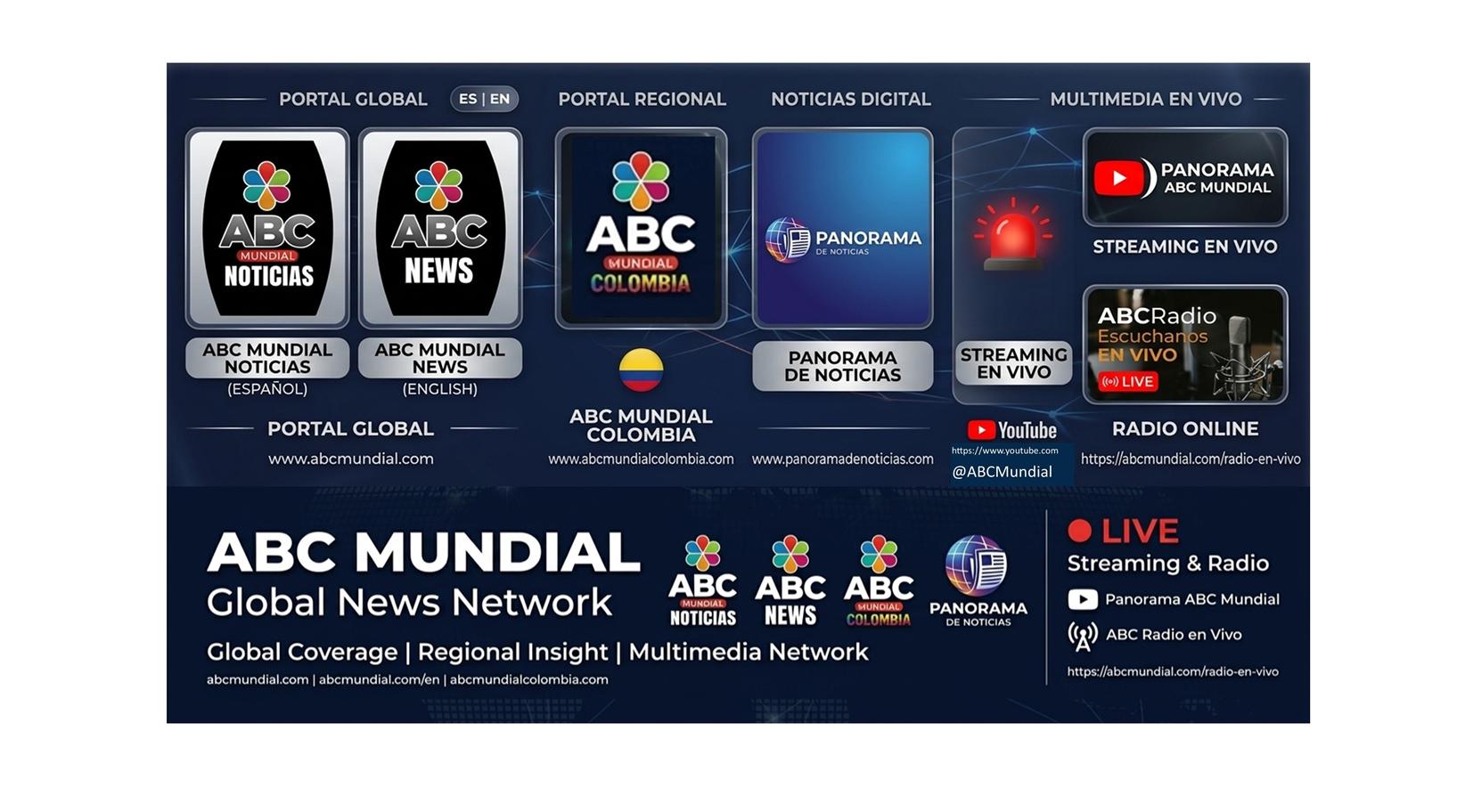 ABC MUNDIAL crece y consolida su expansión internacional | ABC Mundial